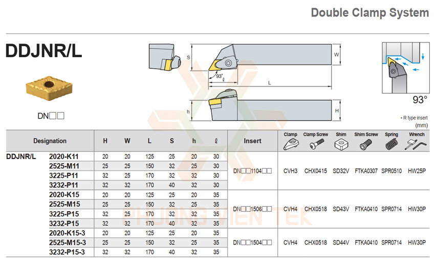 Cán Dao Tiện Ngoài DDJNR/L Korloy (Double Clamp)